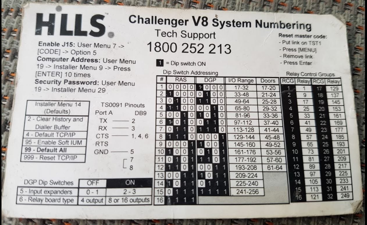 Tecom Challenger V8 Cheat Sheet and User Manual | SecureFind