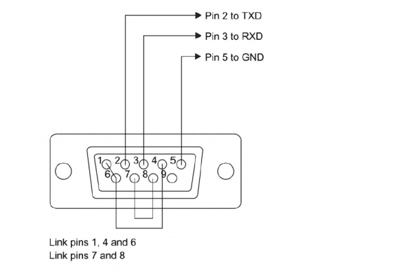 How to Setup a Printer on Challenger 10 via serial | SecureFind